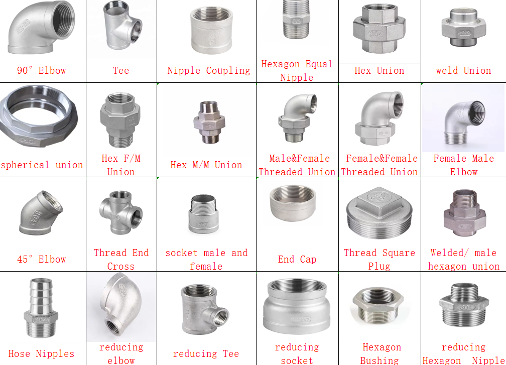 Introduction To The Product Structure Characteristics Of The Wire ...